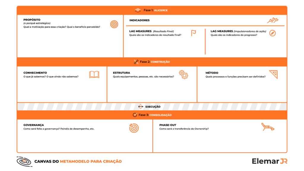 Home - Ontologia - EximiaCo